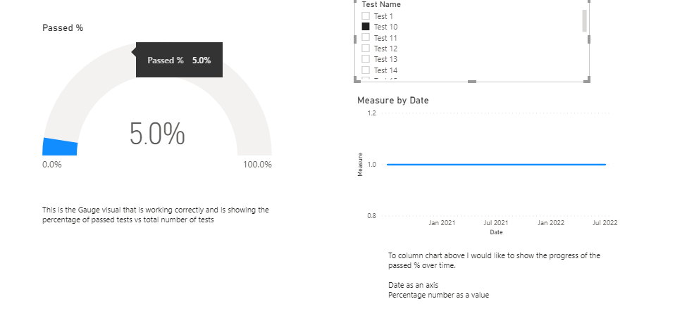 Solved: How to show progress of success rate over time - Microsoft ...