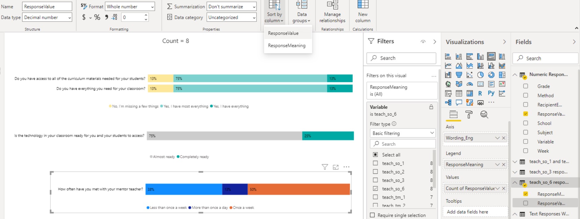 Solved: Power Bi Desktop Sort by Column is not sorting (th ...
