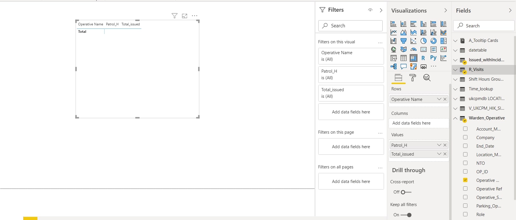 Data is blank when using existing Power BI Dataset - Microsoft Fabric ...