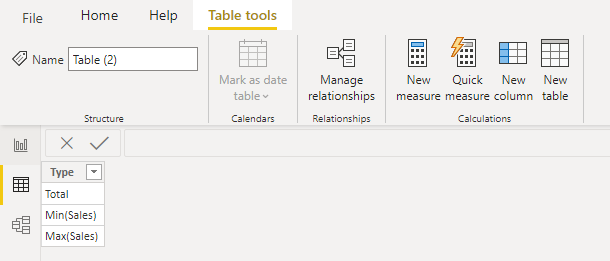 Solved: max and min value - Microsoft Fabric Community