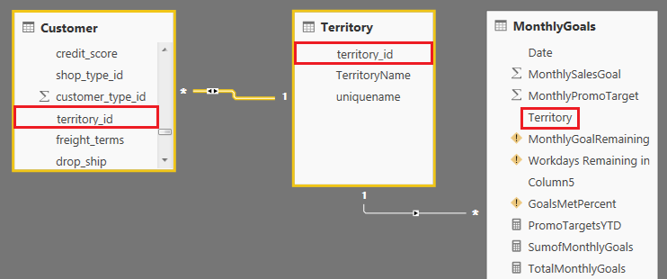 Solved: Matrix Total does not filter, does not reflect wha... - Microsoft Fabric Community