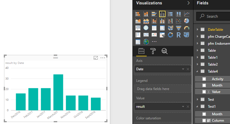 Re: How to Plot continous bar chart even if a mont... - Microsoft ...