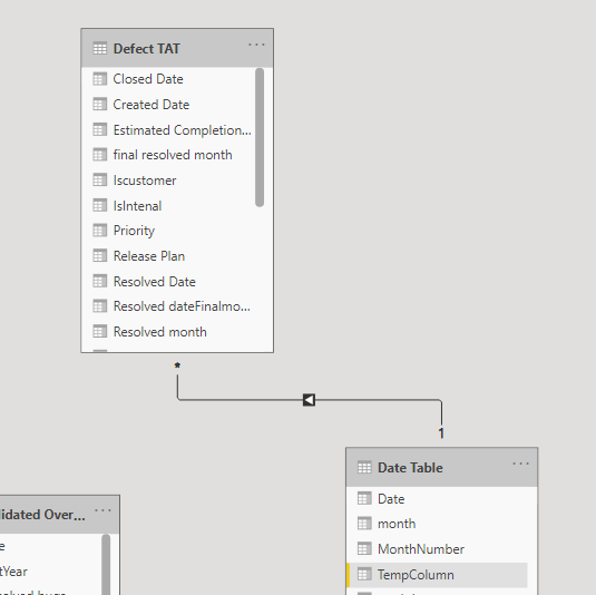 Solved: How to get networking days - Microsoft Fabric Community