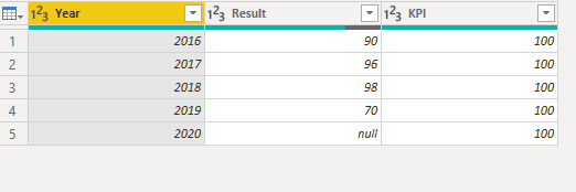 IF empty return result from another table - Microsoft Fabric Community