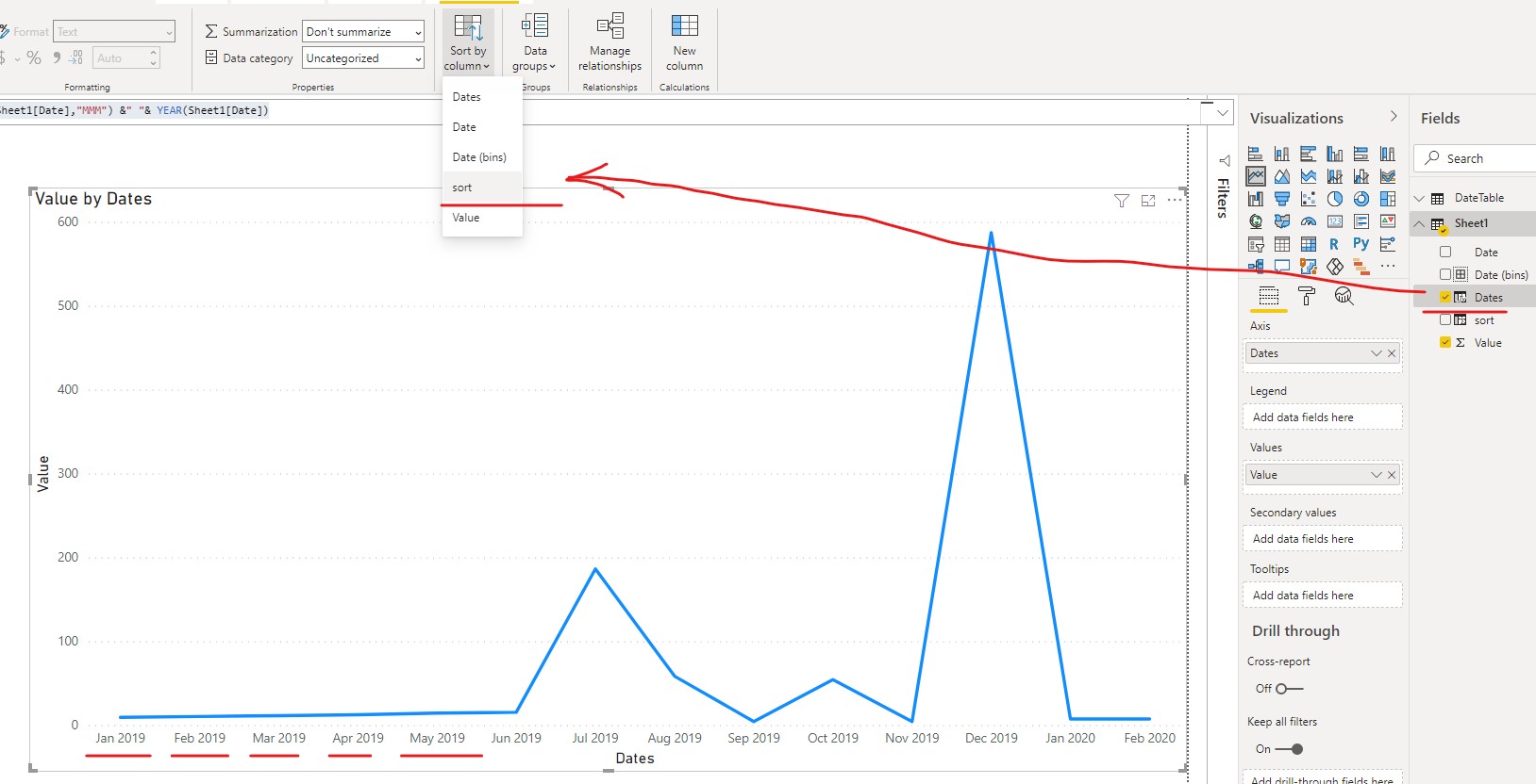 Solved: Dates missing on x axis of graph even though there ...