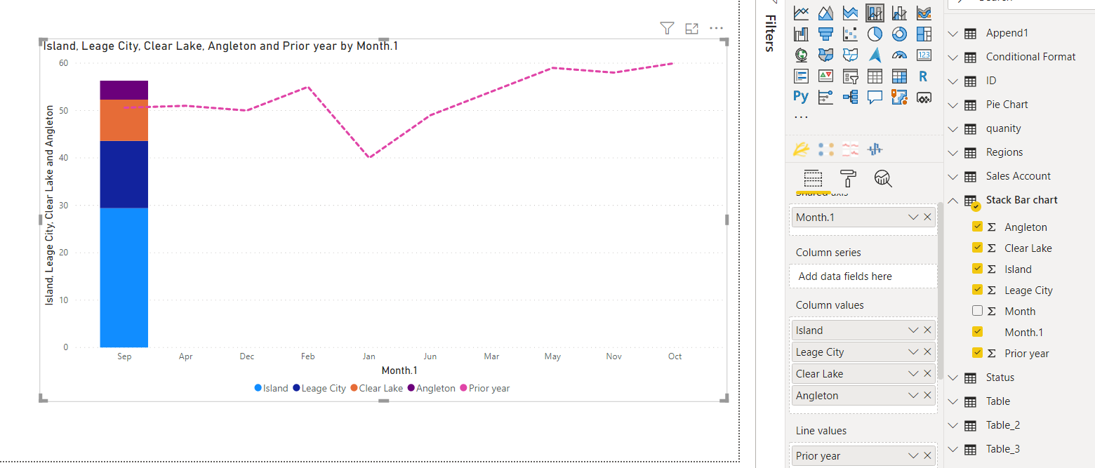 Stacked Bar Graph Options - Microsoft Fabric Community
