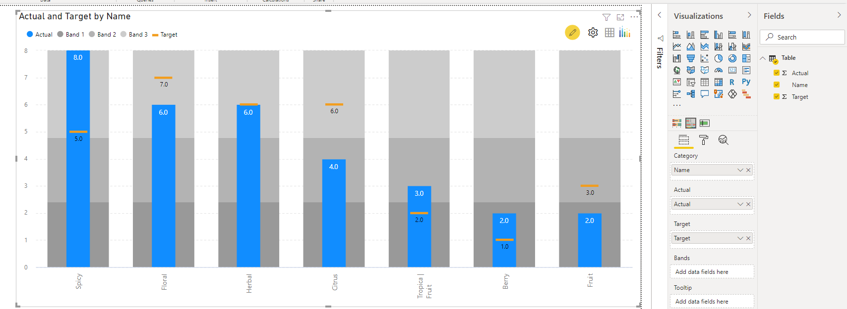 Bar chart with ranges - Microsoft Fabric Community