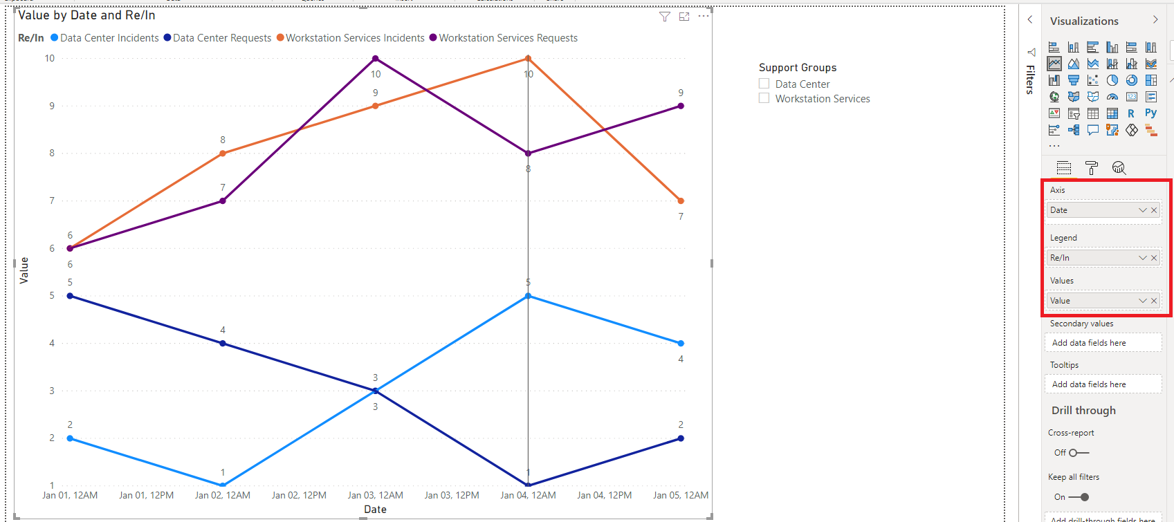 line graph from multiple tables - Microsoft Fabric Community