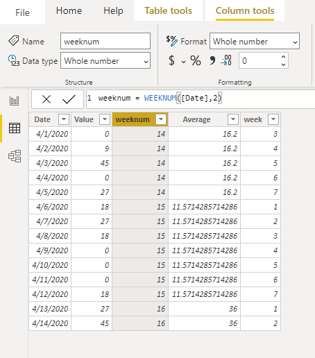 Solved: How do you calculate the rolling average per week ...