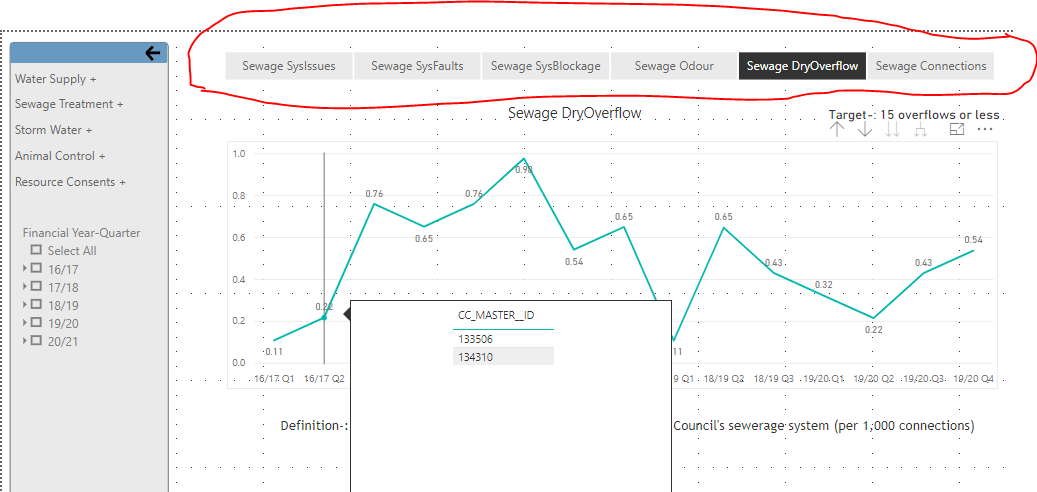 What is the best approach to build Dax measures fo... - Microsoft ...