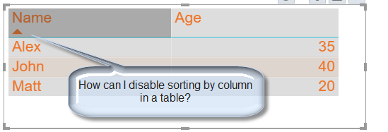 Solved Disable Column Sorting Microsoft Fabric Community 0094