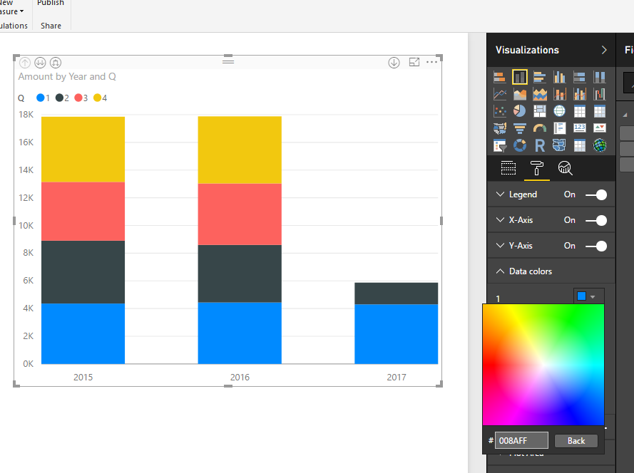 Solved: Data Colours change in Power BI Service - Microsoft Fabric ...