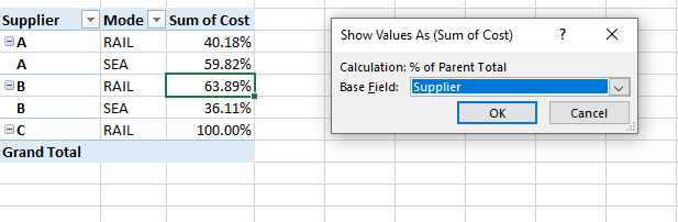 Solved: Percentage of Parent Total - Microsoft Fabric Community