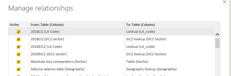 Solved: Power BI desktop model tab not showing relationshi ...