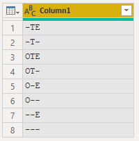 Solved: DAX Sort Order - Microsoft Fabric Community