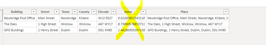 Solved: add post code to map - Microsoft Fabric Community