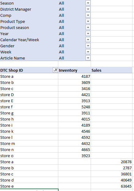 Help calculating inventory coverage - Microsoft Fabric Community
