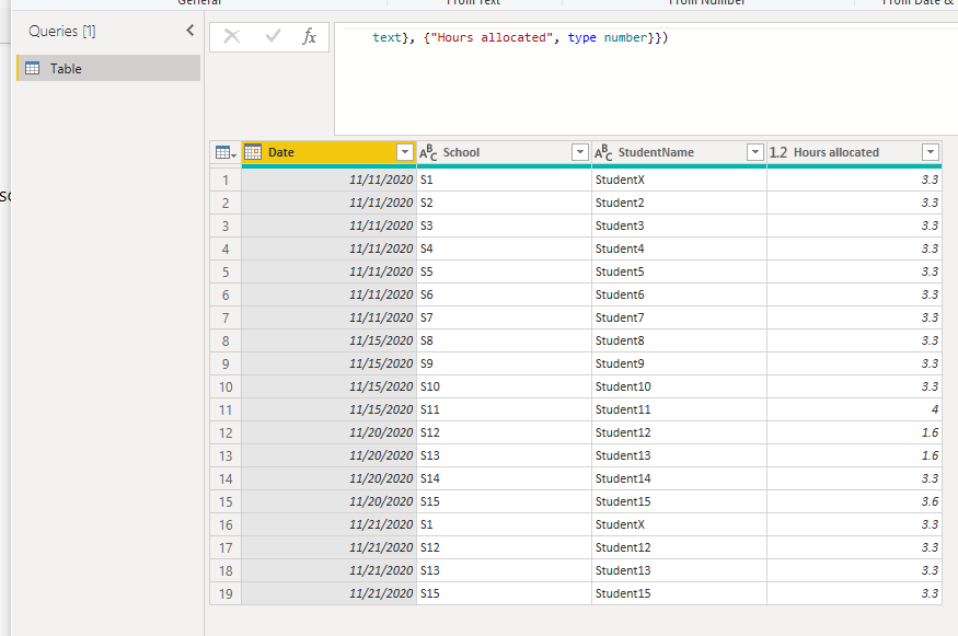 Solved: SUMIFS in PowerQuery - Microsoft Fabric Community