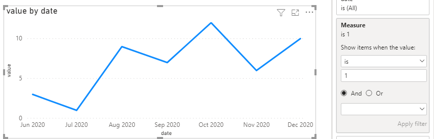 Solved: How to filter date range in graph by previous mont ...