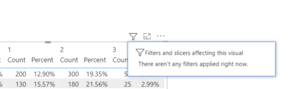 Count distinct discrepancy - Microsoft Fabric Community