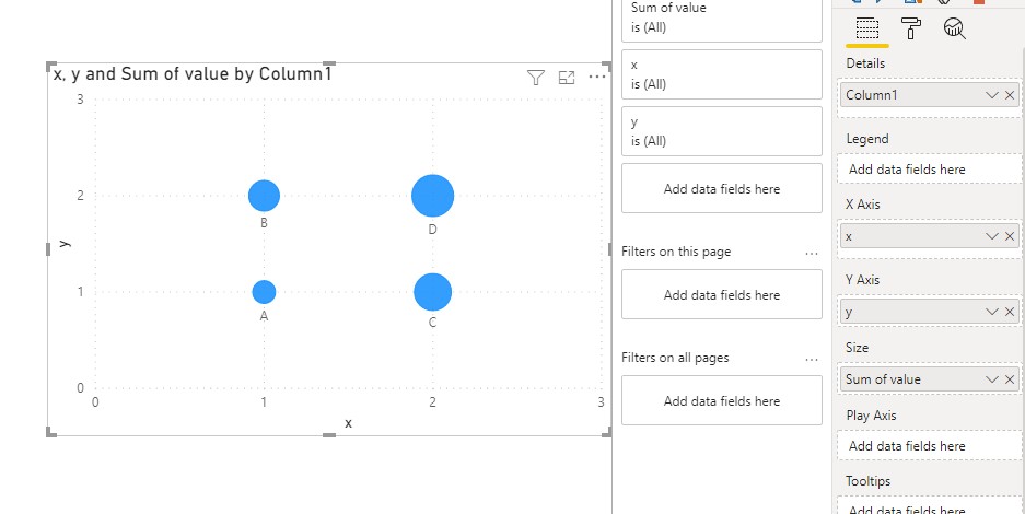 How to display values on Scatter Chart - Microsoft Fabric Community
