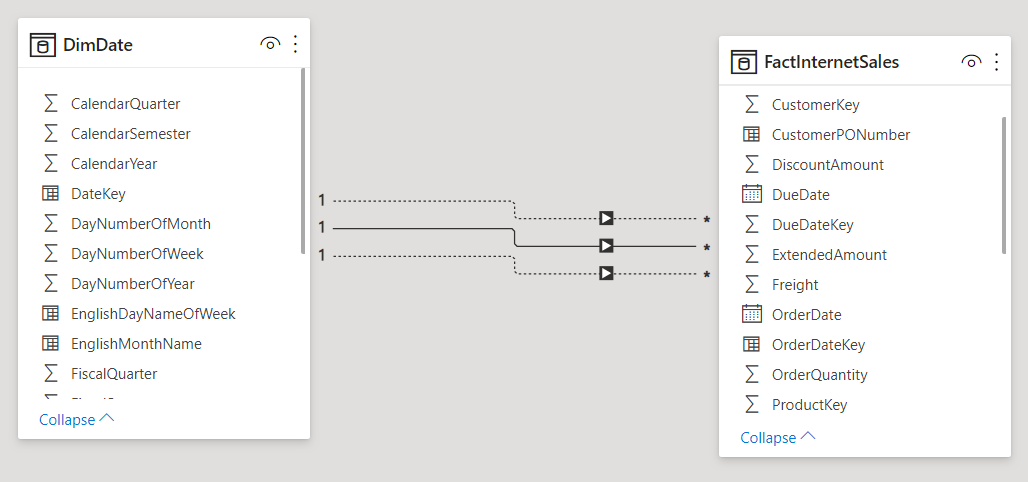 Table Visual using inactive relationship - Microsoft Fabric Community