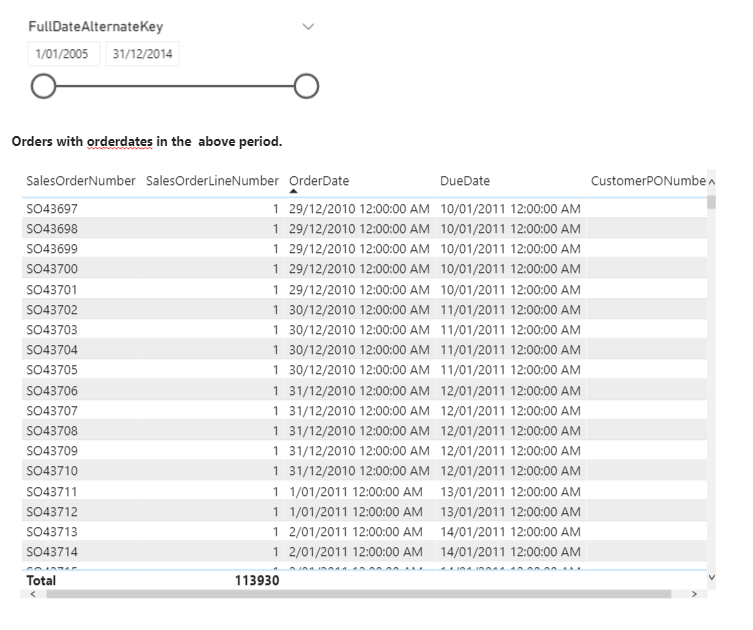 Table Visual using inactive relationship - Microsoft Fabric Community