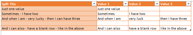 Calculated Columns: split by deliminator "value1 -... - Microsoft ...