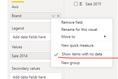 Re: Line Chart X-Axis values not visible completel... - Microsoft ...