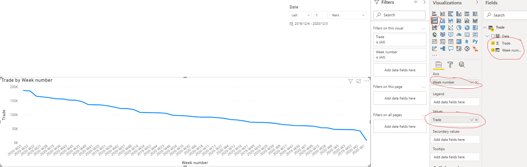 Line chart to always show latest 52 weeks based on... - Microsoft ...