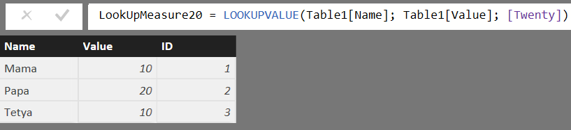 Category label for some measure - Microsoft Fabric Community