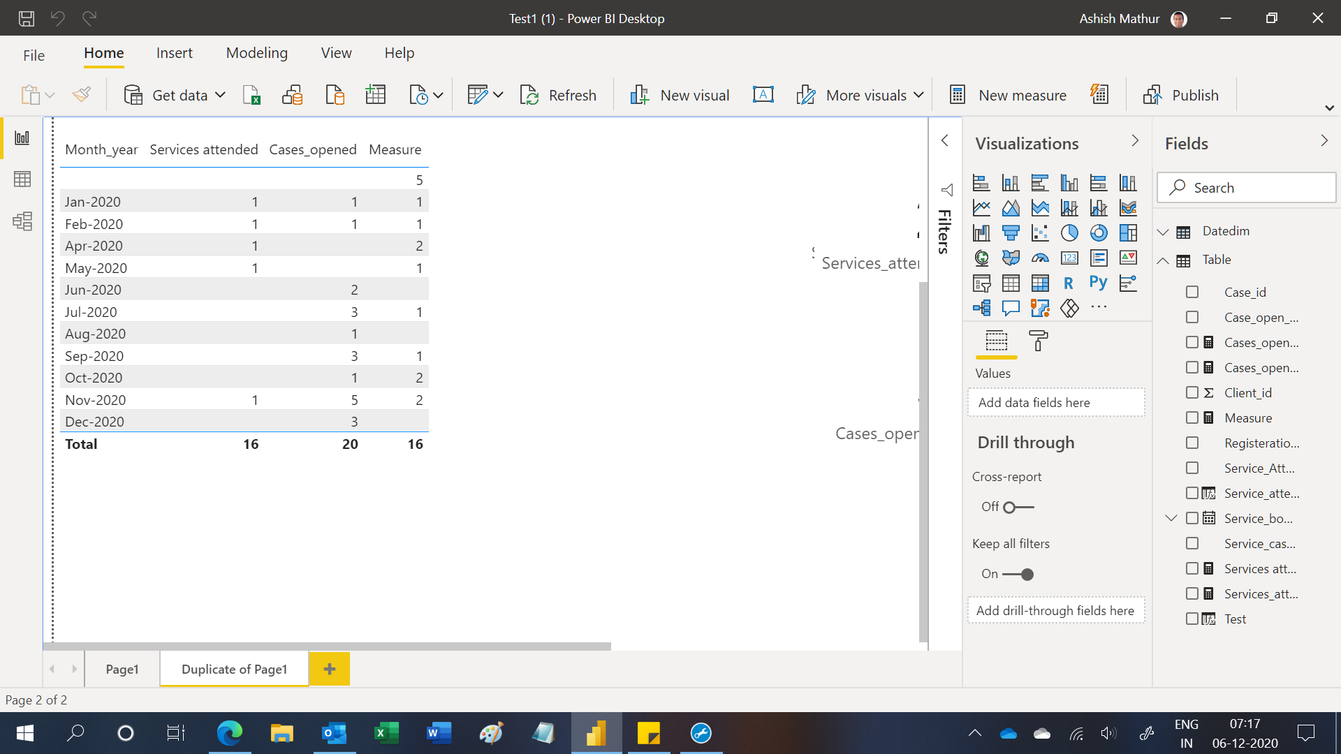Solved Line Graph With Multiple Measures Having Userelati 4047