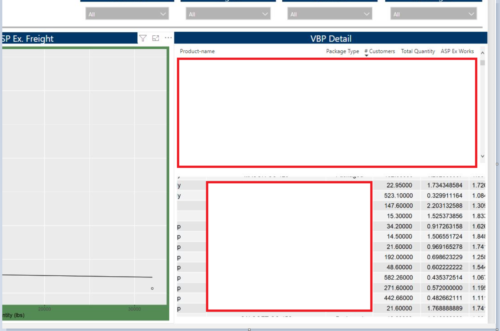 Power BI Custom R Visual - How to display a table ... - Microsoft ...
