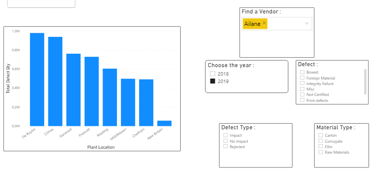 Solved: Color min and max value in a bar chart - Microsoft Fabric Community