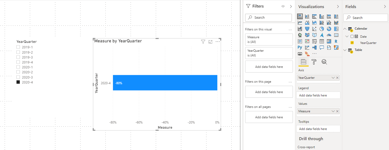 YoY + QoQ bar chart - Microsoft Fabric Community