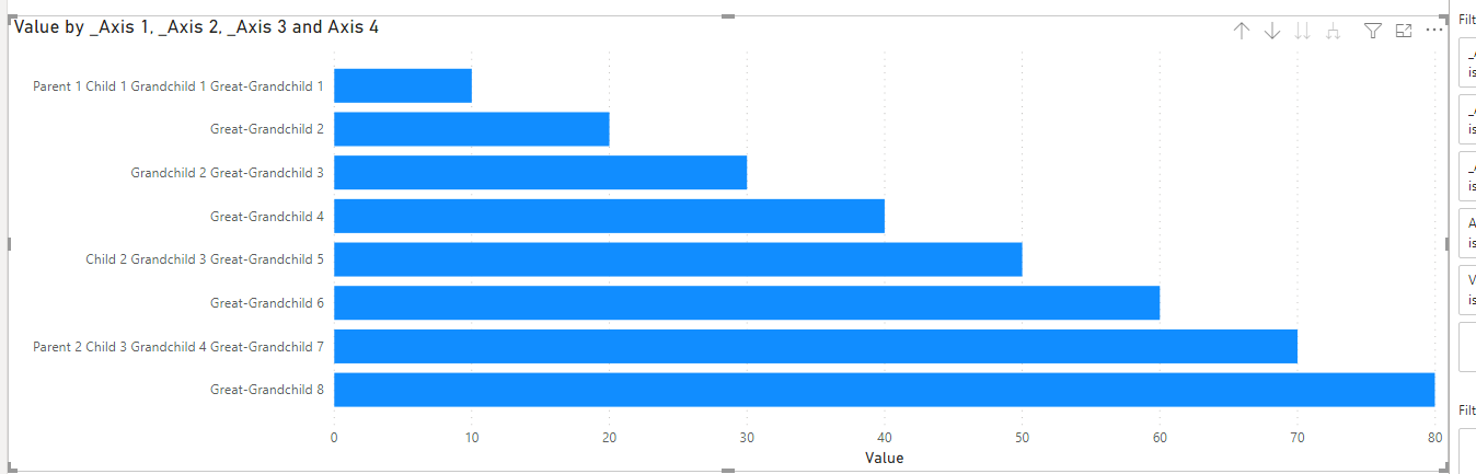 Solved: Bar Chart Labels with Hierarchical Axis - Microsoft Fabric ...