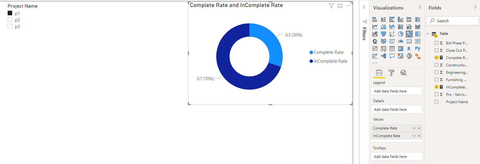 Solved: Display Percentage complete of project (Individual ...