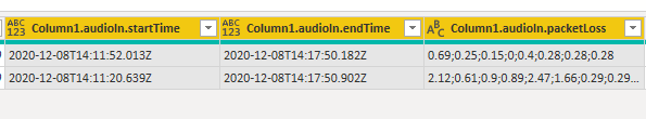Solved: Line chart from the column with delimiter - Microsoft Fabric ...