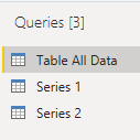 Solved: Line chart from the column with delimiter - Microsoft Fabric ...