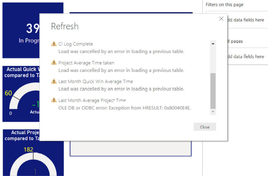 Ole Db Or Odbc Error Exception From Hresult 0x80 Microsoft Fabric Community