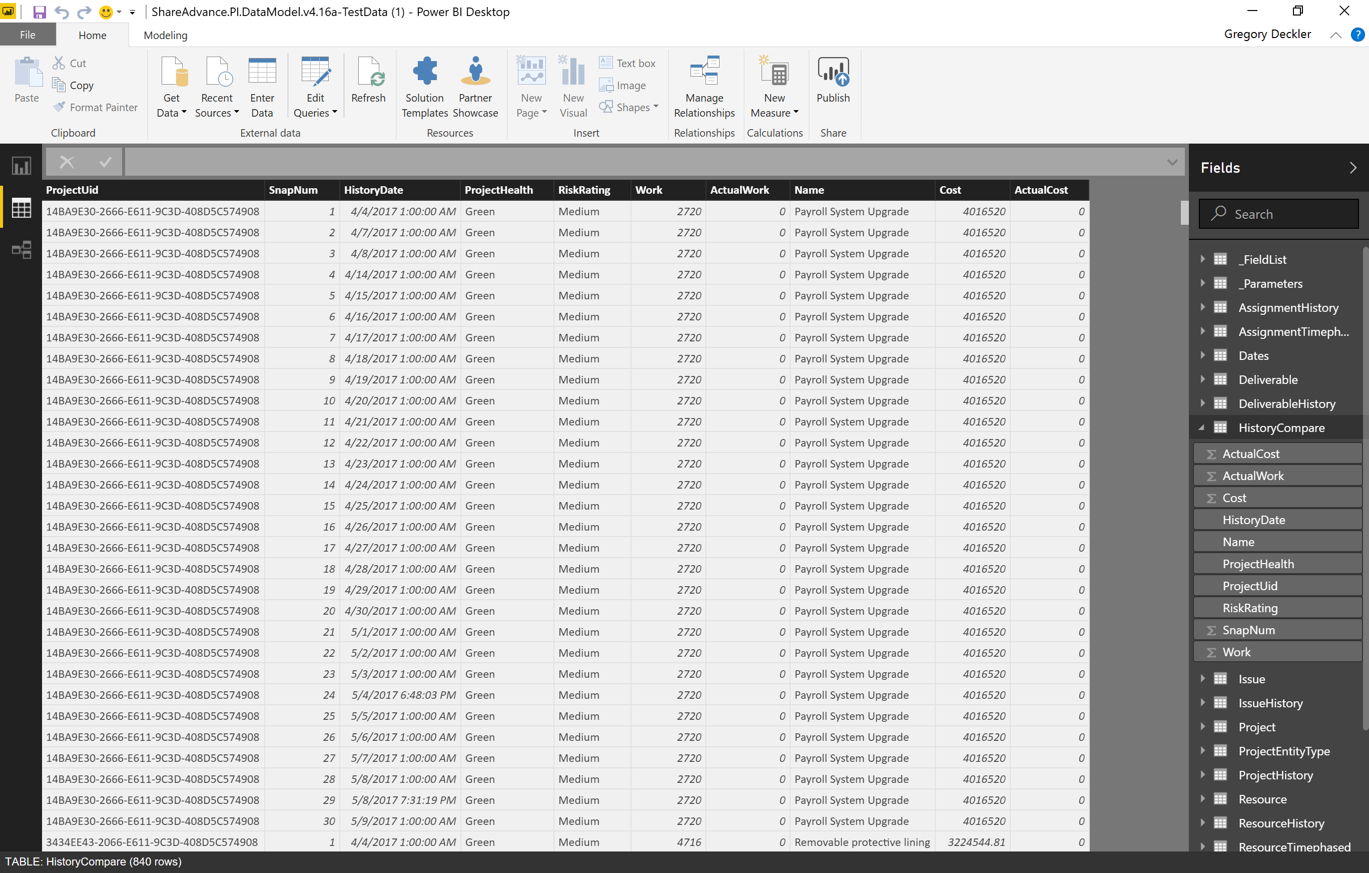 Solved: Creating Colored Indicators - Microsoft Fabric Community