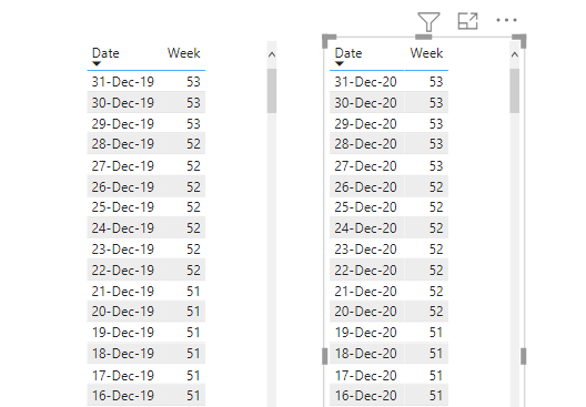 Solved: Need date table to start week on Sunday - Microsoft Fabric ...