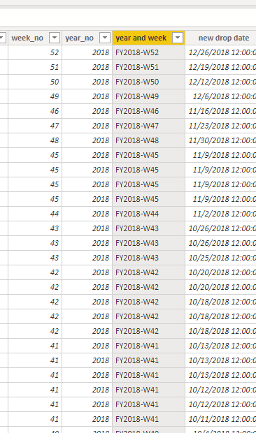 Solved: manipulation of the dax function Weeknum - Microsoft Fabric Community