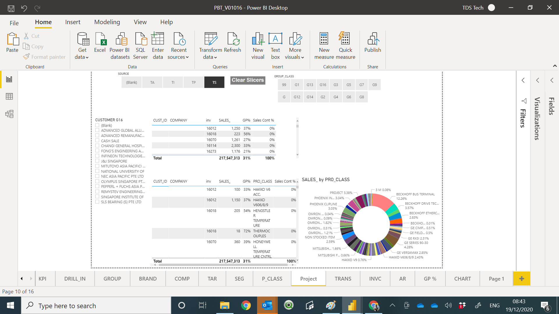 Solved: Best practice for design PBI screen - Microsoft Fabric Community
