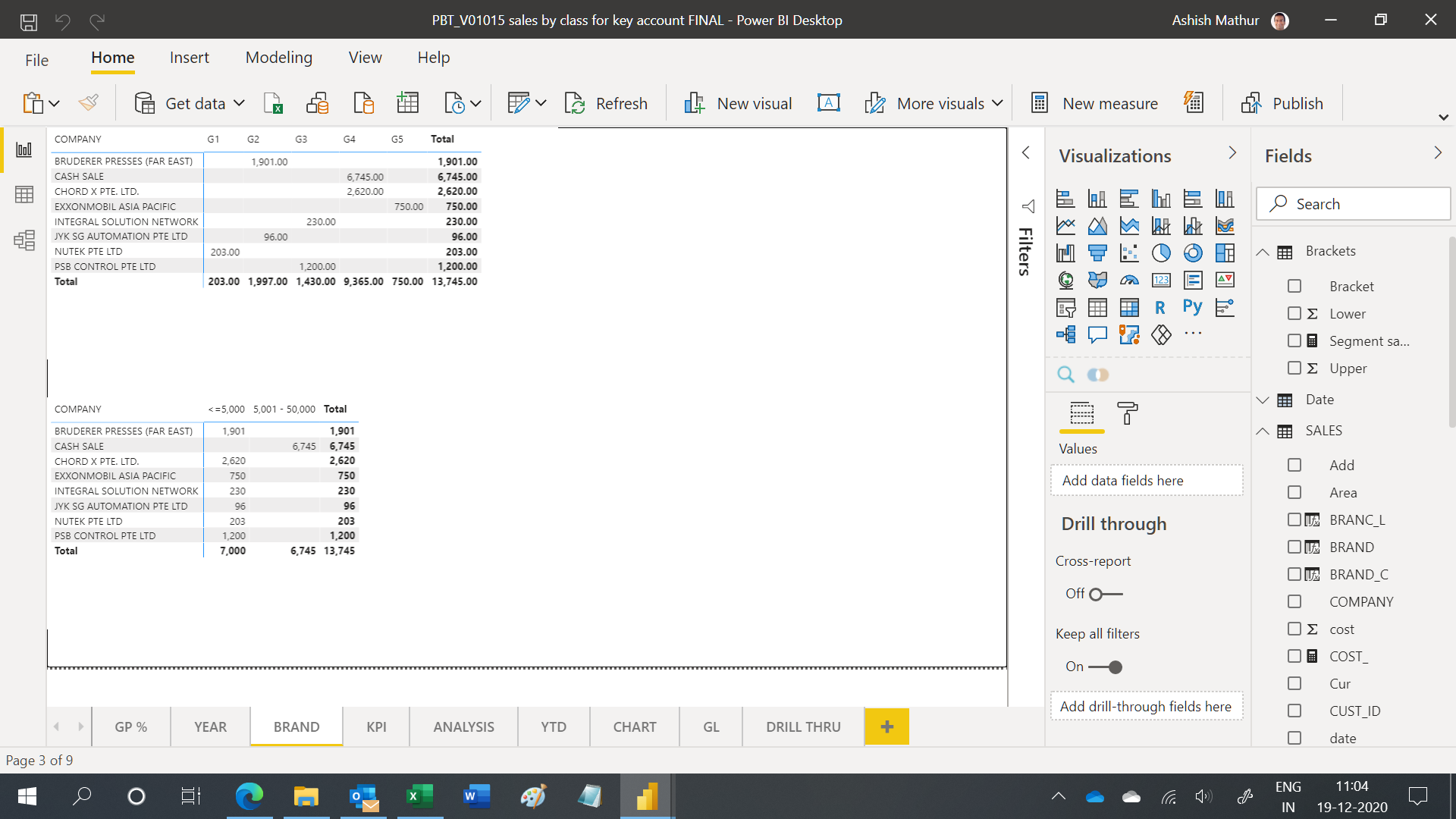 Solved: How to create customer class ? - Microsoft Fabric Community