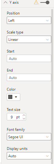 Solved: Format on axis and label in graphics - Microsoft Fabric Community