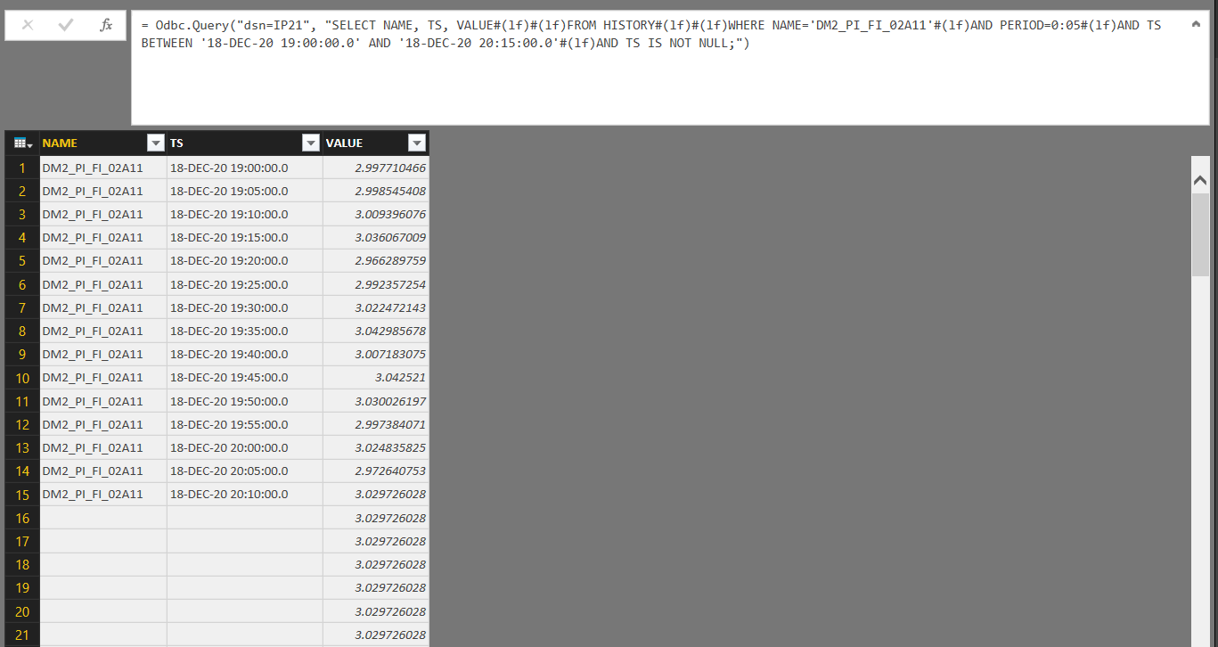 ODBC SQL Query to IP21 Data Source - Microsoft Fabric Community