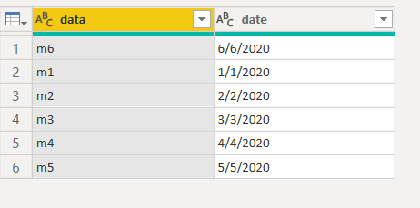 DAX Formulas transform Power Query M Formulas - Microsoft Fabric Community