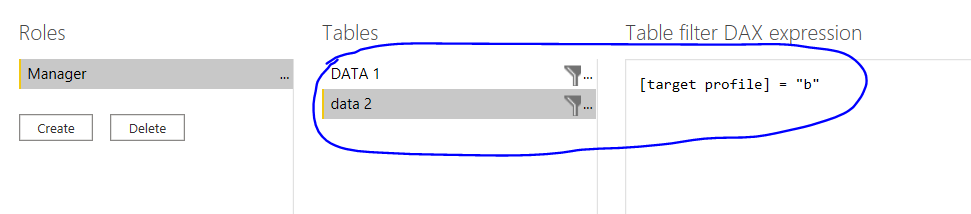 Solved: Dynamic RLS for Org structure - Microsoft Fabric Community