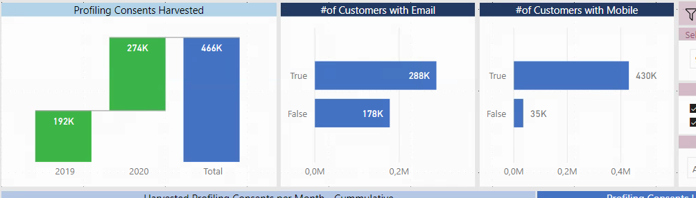 Solved: How to reduce white space in bar chart, waterfall ...